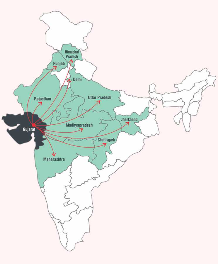 Suraj Print Pack - Your printing & packaging partner